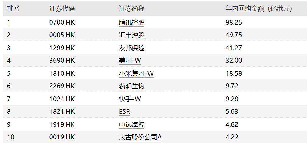 多重利好共振中概股走强，中概互联ETF(513220)早盘跳涨1.34%，昨日获资金净流入246万元_天天基金网