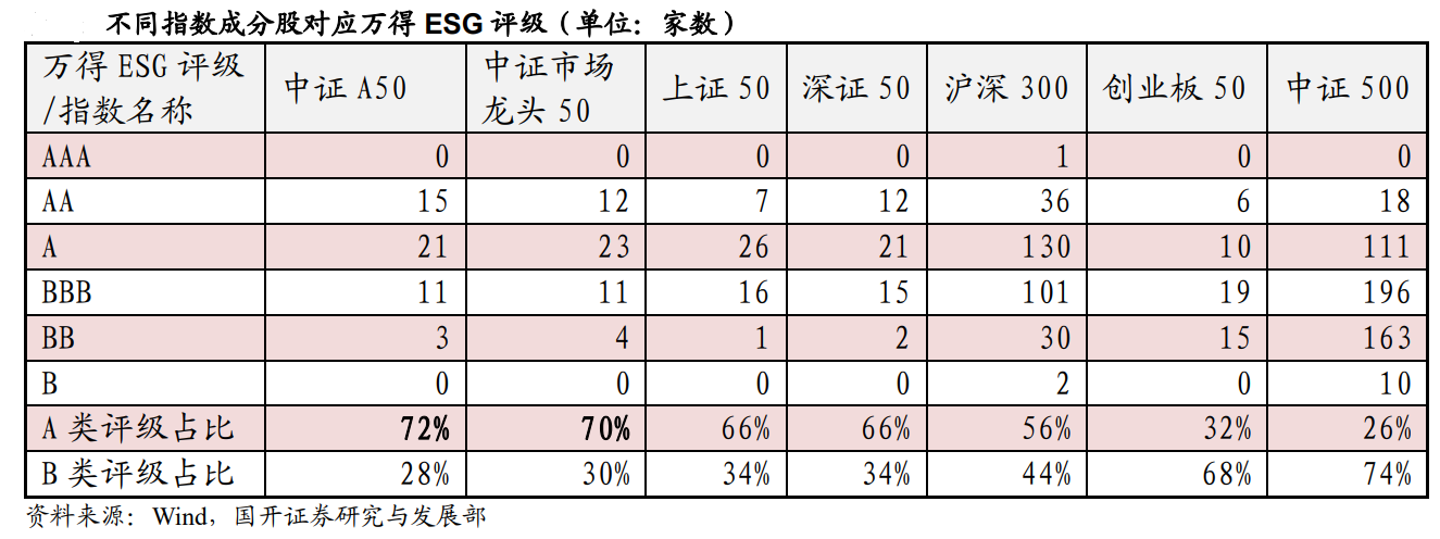 摩根中证A50ETF（560353）2月19日正式发行，外资有望将目光转向A股核心资产丨ETF观察_天天基金网