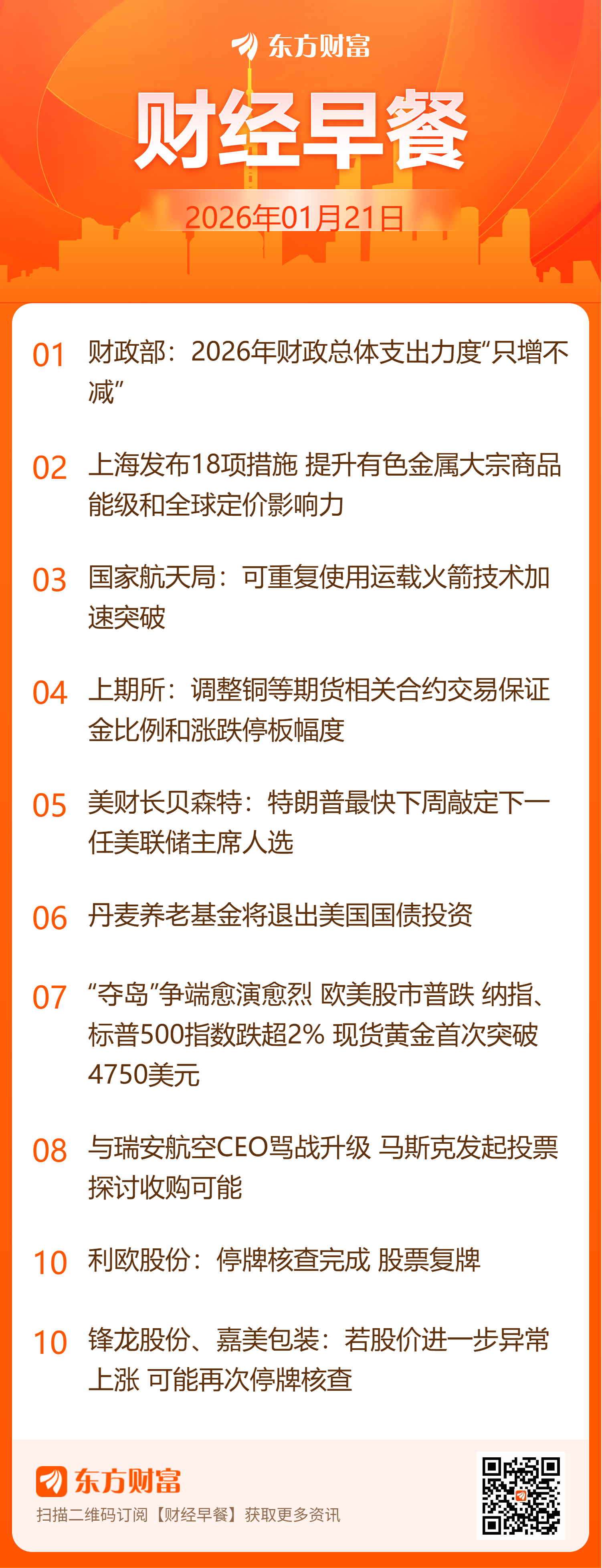 东方财富财经早餐 1月21日周三_财经评论(cjpl)股吧_东方财富网股吧