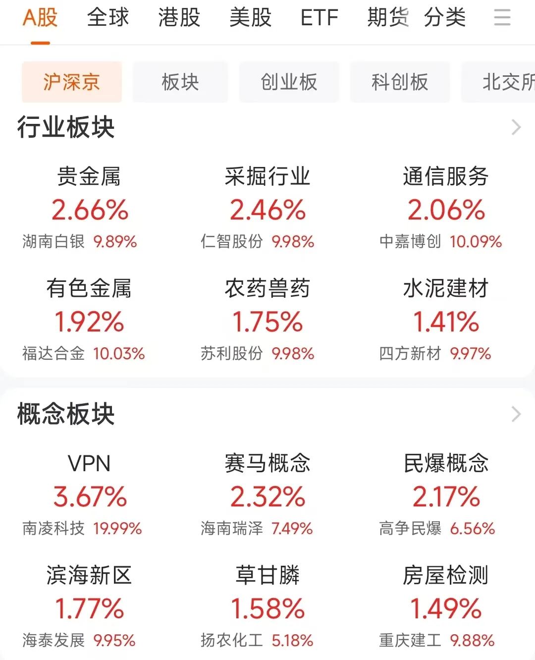 突发逆转！巨震28%_金陵体育(300651)股吧_东方财富网股吧