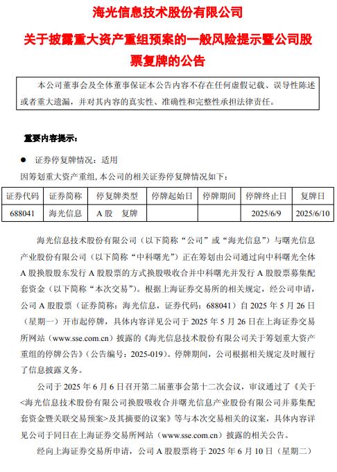 海光信息：筹划重大资产重组事项 将于6月10日复牌_海光信息(688041)股吧_东方财富网股吧