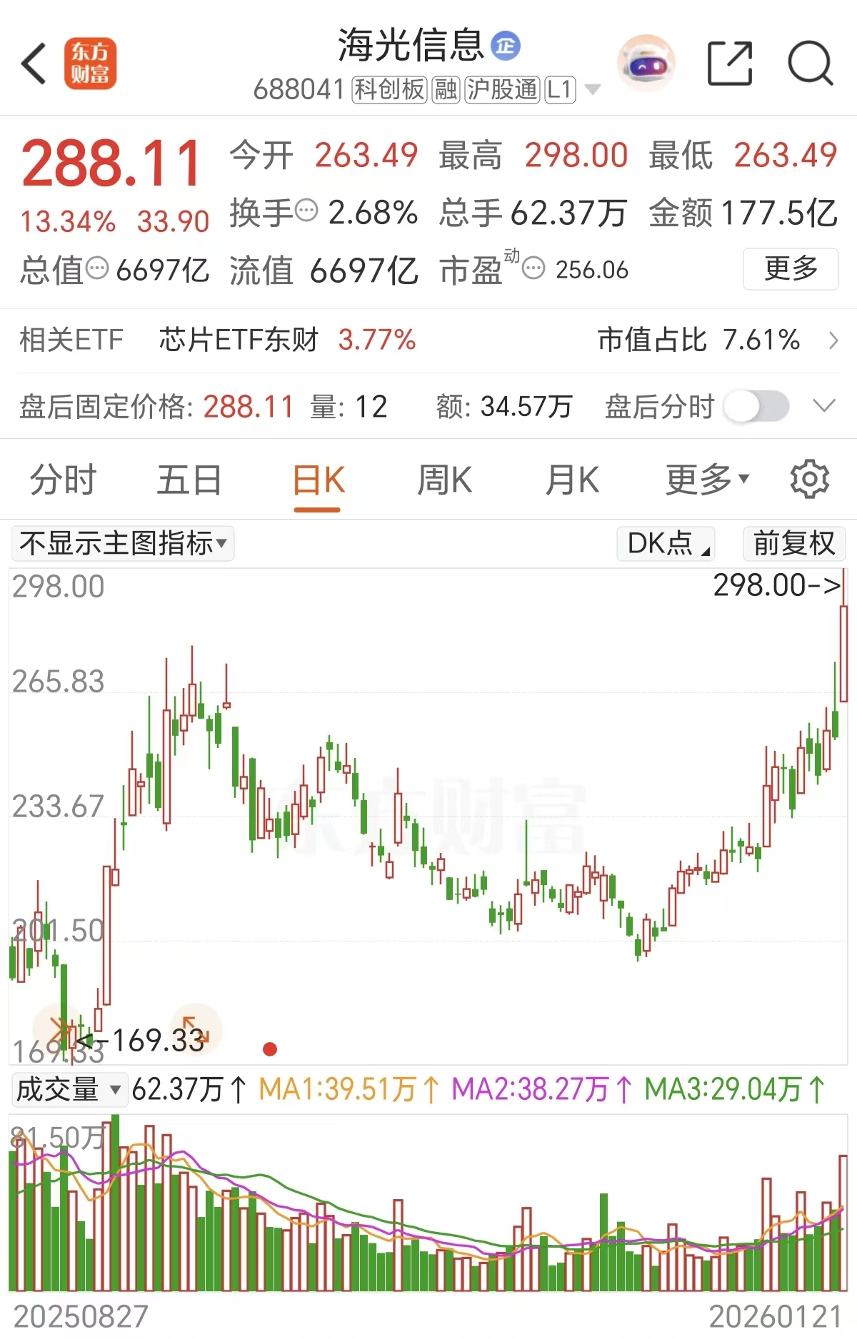 “下一个存储”！CPO之后CPU也来了 6000亿龙头新高_海光信息(688041)股吧_东方财富网股吧