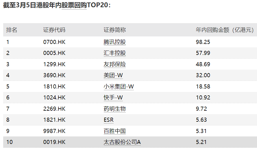 京东股价劲升7.55%引领科网股走强 中概互联ETF(513220)收涨1.38% 换手率95%位居跨境ETF第一_天天基金网
